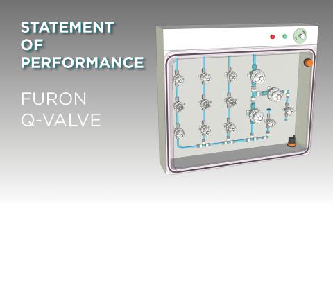Statement of Performance: Furon® Q-Valve Reliability in 37% HCl | Saint ...