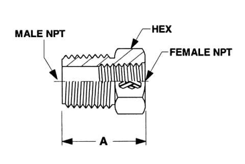 Furon® NPT Connection Fittings - Bushing | Saint-Gobain