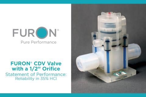 Furon® CDV 2-Way ½ Inch Orifice Valve Reliability in 35% HCl | Saint-Gobain