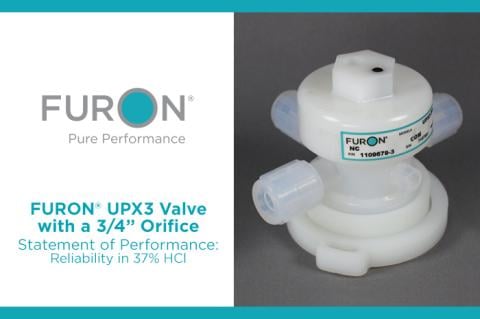 Reliability in 37% HCl for the Furon® UPX 3-Way ¾ Inch Orifice Valve ...